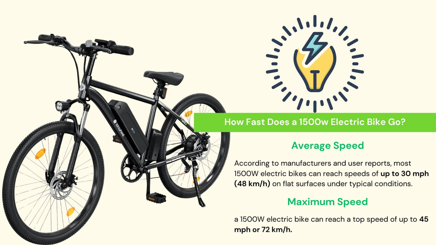 isinwheel | How Fast Does a 1500W Electric Bike Go?