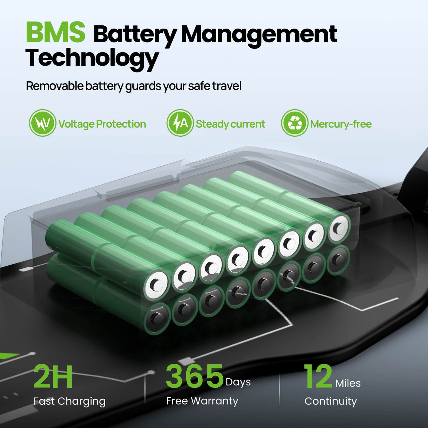 isinwheel | isinwheel V8 Electric Skateboard with Portable Removable ...