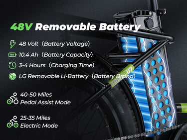 isinwheel | isinwheel U7 Cargo Bike