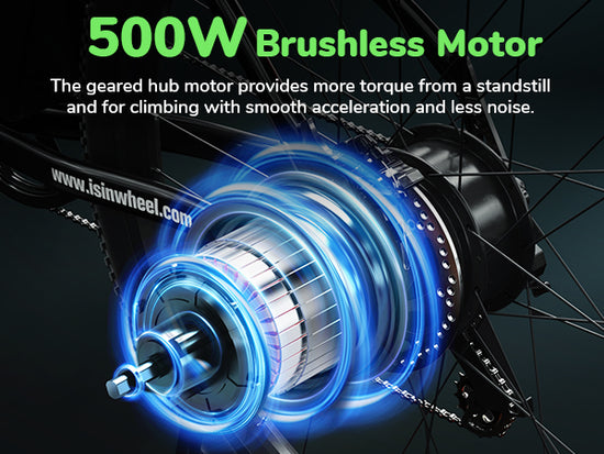 isinwheel | isinwheel M10 Electric Commuter Bike