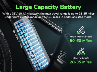 isinwheel | isinwheel M10 Electric Commuter Bike